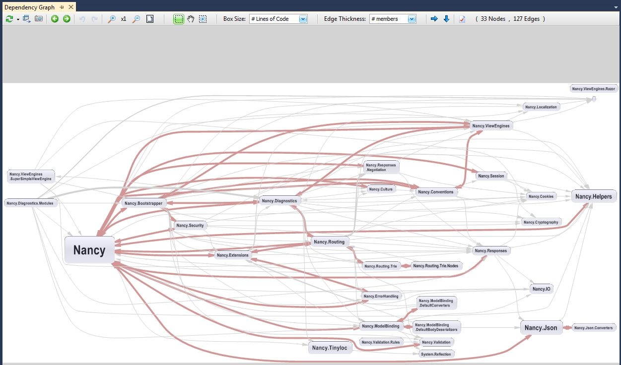 NDepend – Rafal Spacjer blog